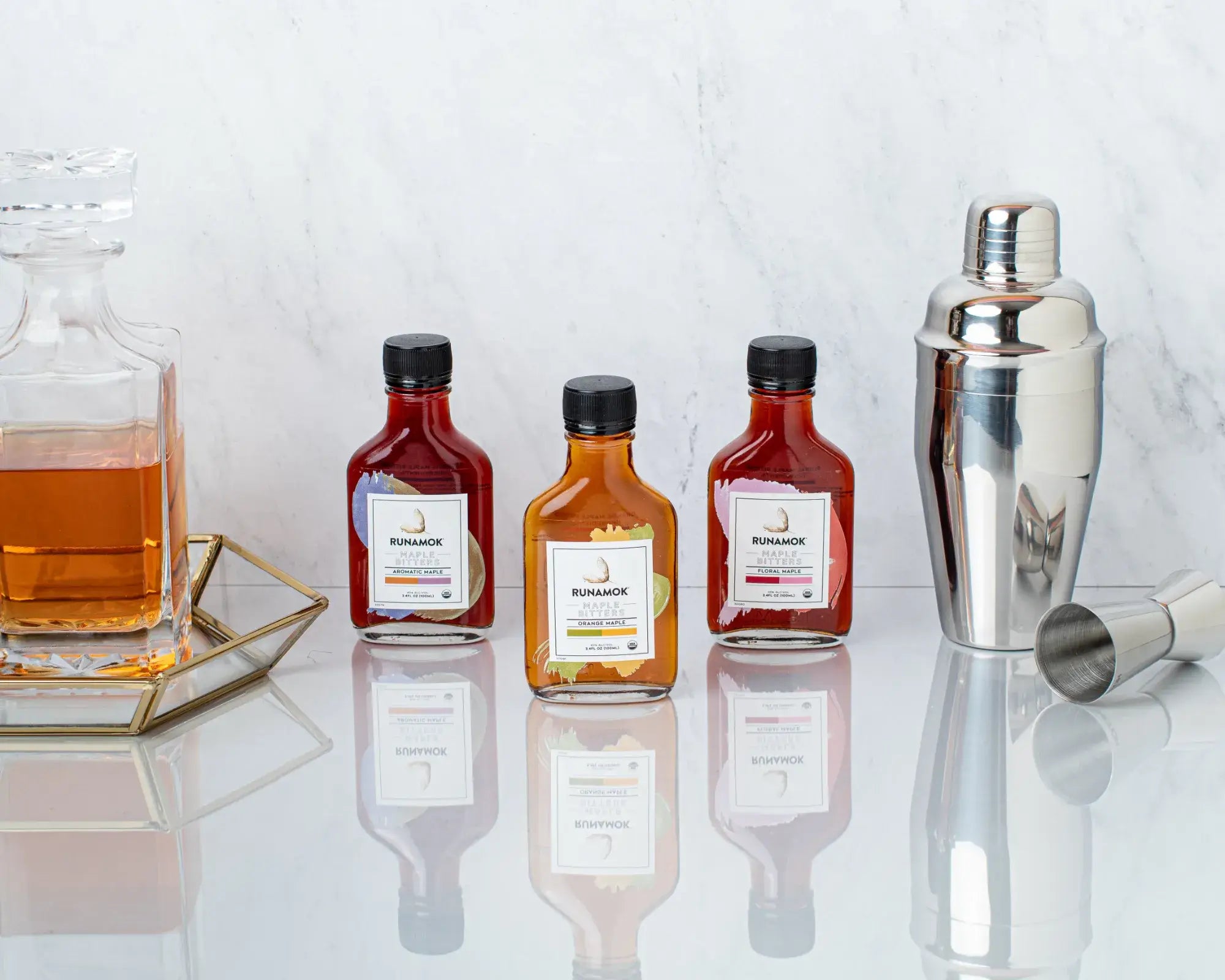 Behind the Bar: Bitters 101 - An Introduction – Runamok